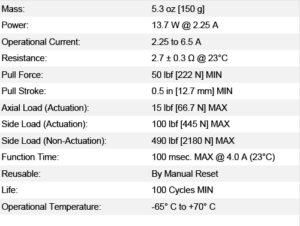 TiNi™ Pin Pullers - Ensign-Bickford Aerospace & Defense
